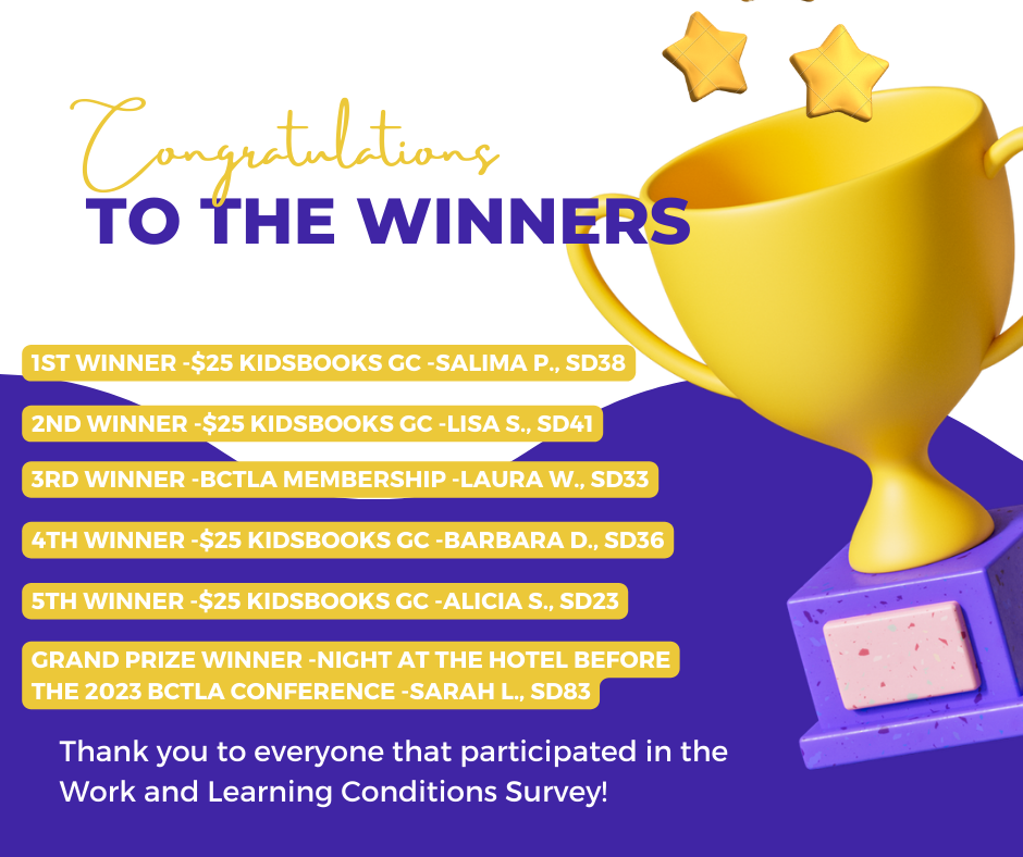 Working and Learning Conditions Survey 2023 Prize Winners | BC Teacher ...