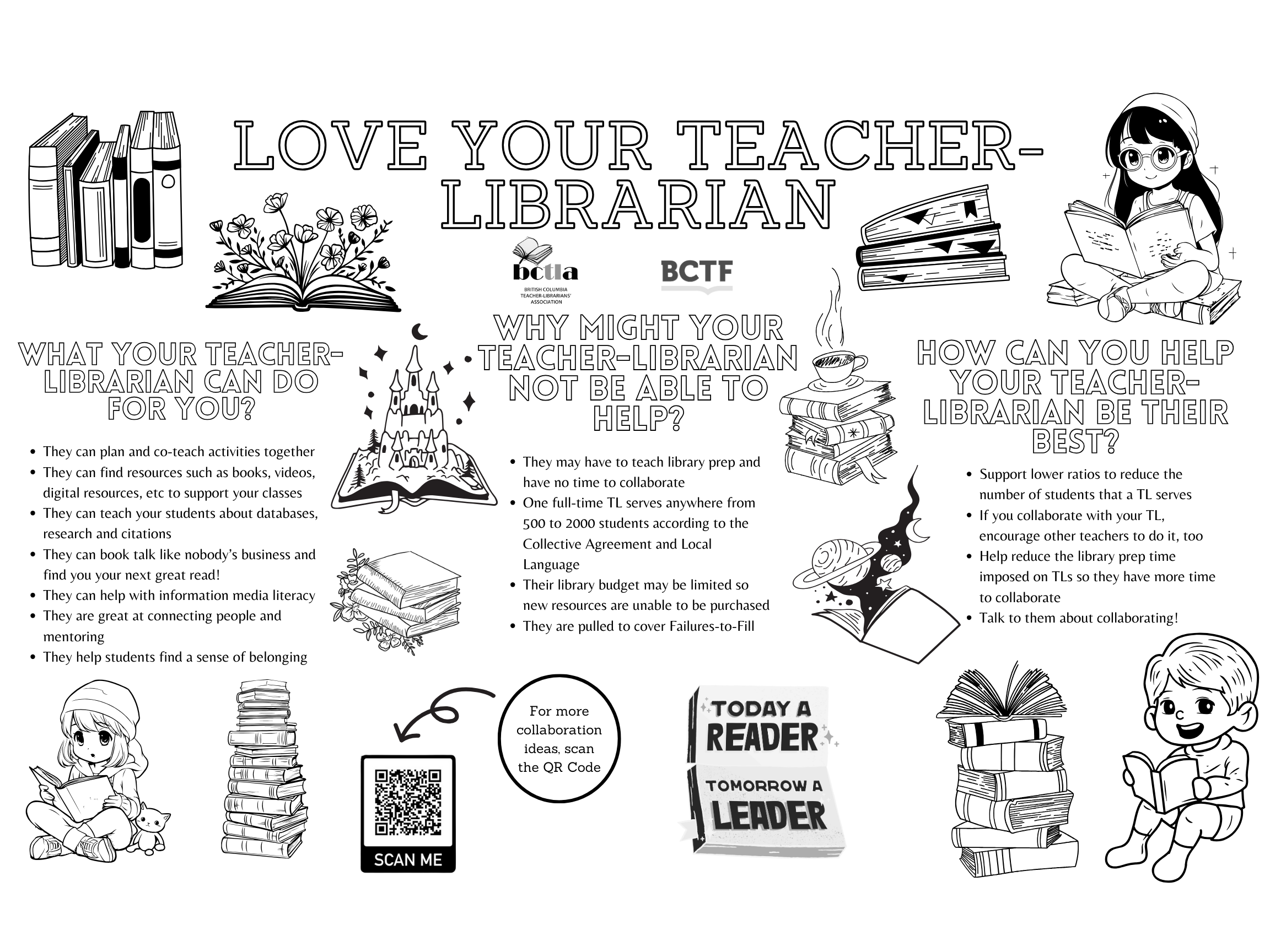 Advocacy | BC Teacher-Librarians' Association